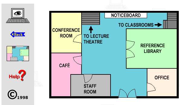 Virtual study center